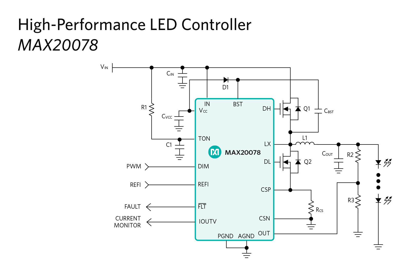 Automotive LED controller provides fast response time and low EMI ...