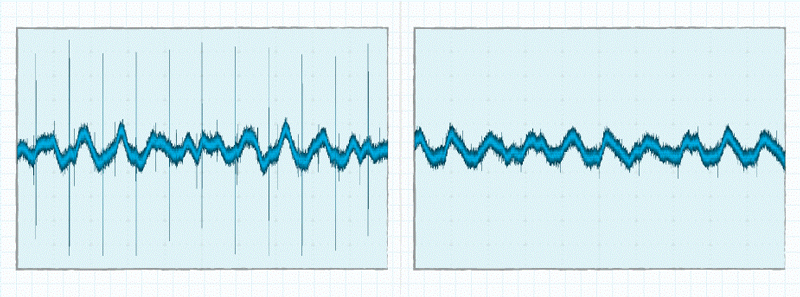 Oscilloscope probing techniques for measuring power supply ripple ...