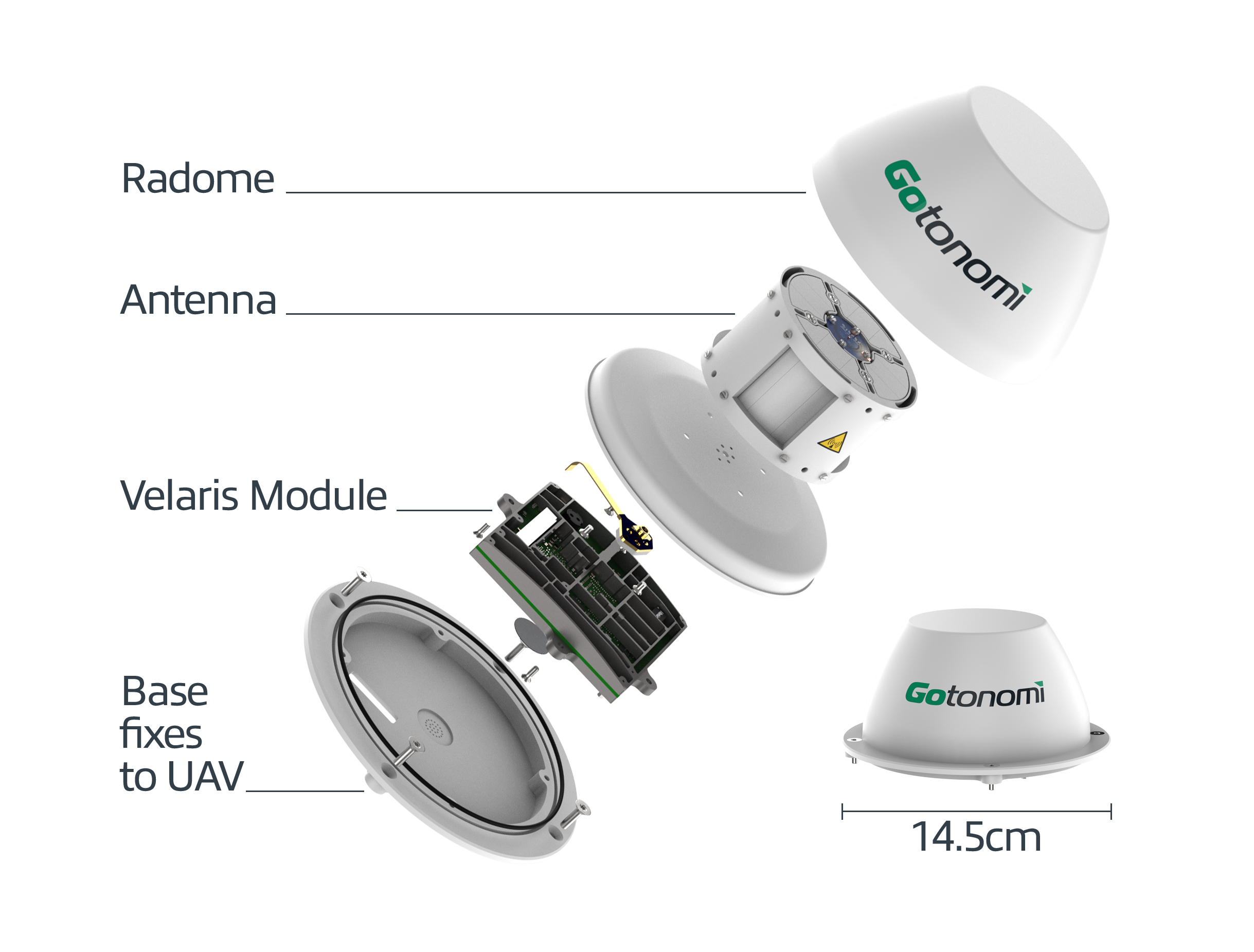 New small, lightweight UAV satellite terminals | Electronic Specifier