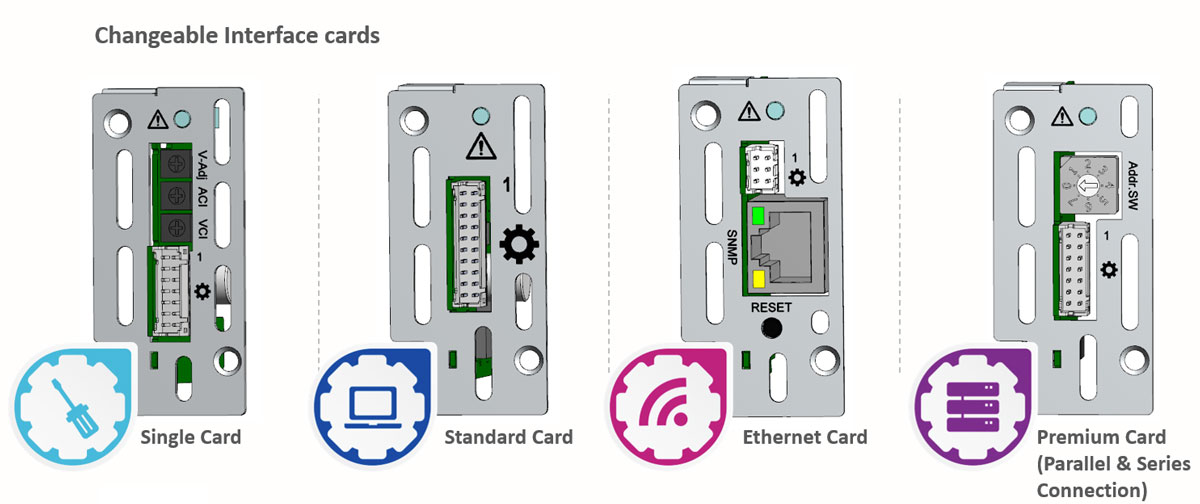AD-1500 series – 1,500W of programmable digital control | Electronic ...