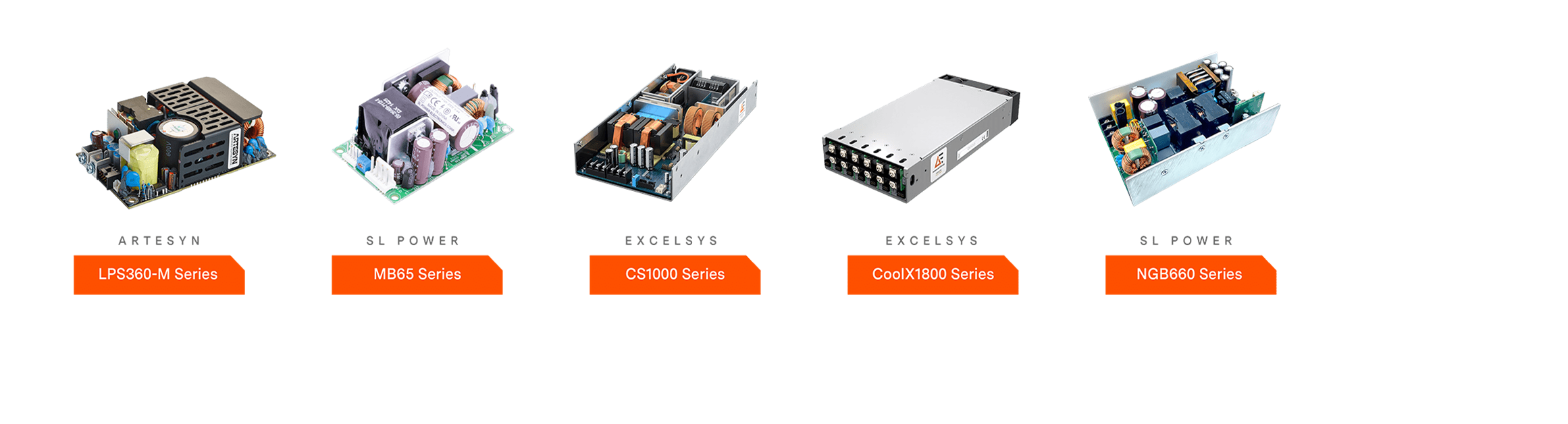 Designing for BF and CF classifications for medical | Electronic Specifier