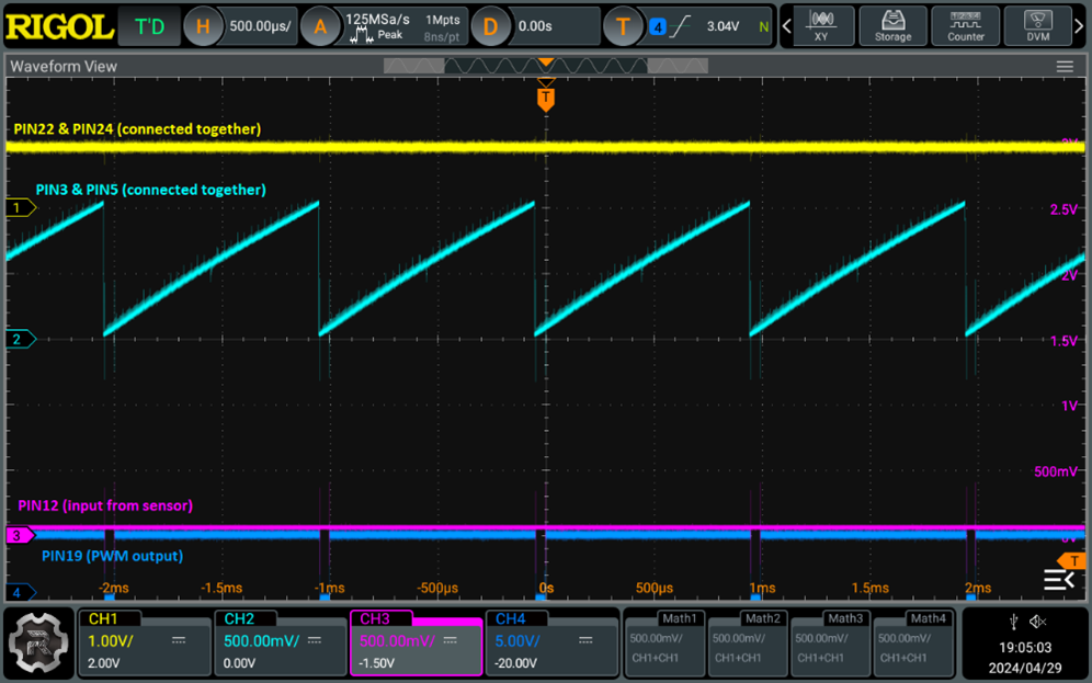Circuit solutions for implementing analog/digital PWM | Electronic Specifier
