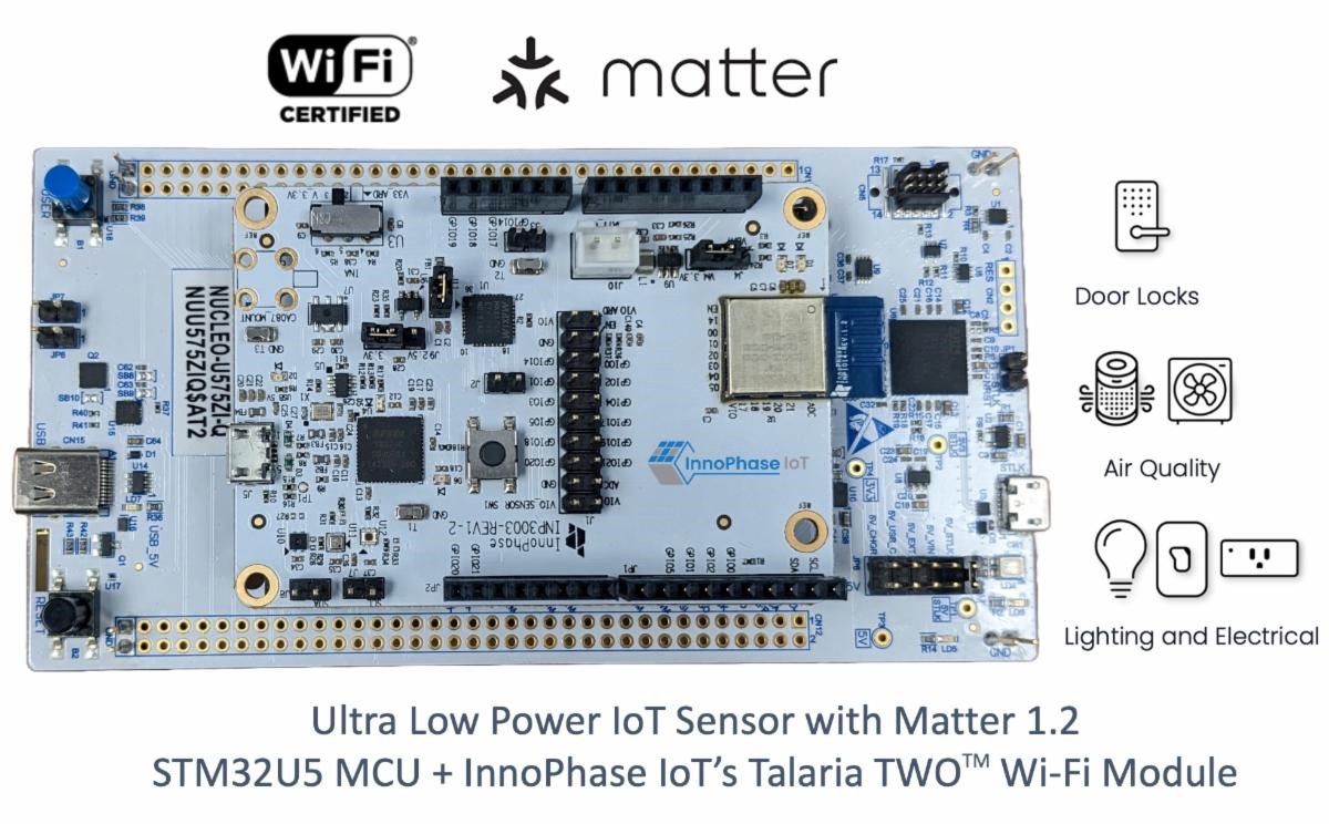 InnoPhase IoT adds Matter v1.2 to STM32U5 | Electronic Specifier