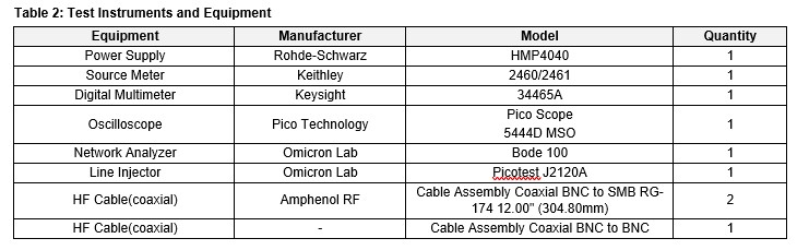 Measuring and evaluating PSRR in low dropout regulators | Electronic ...