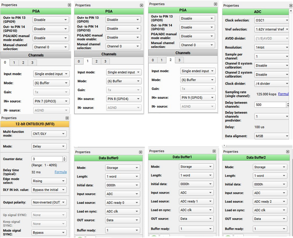 Daisy-Chain SPI implementation with Quad AnalogPAK ICs | Electronic ...